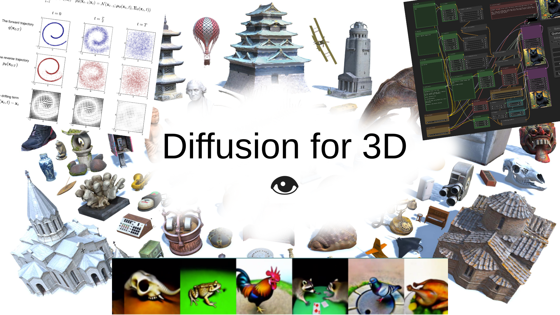 How I prepare for my lectures | Dmitry Shabat